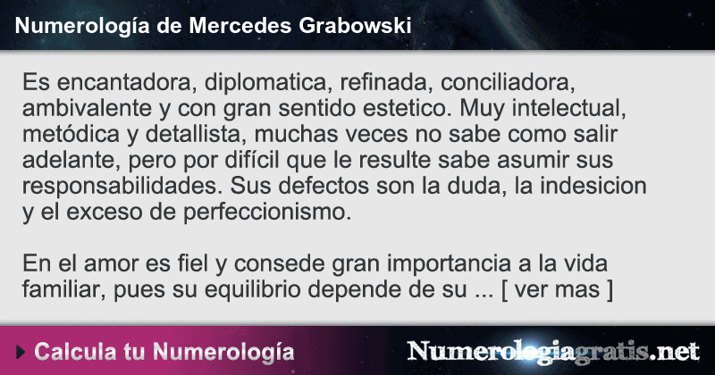 Numerología de Mercedes Grabowski.